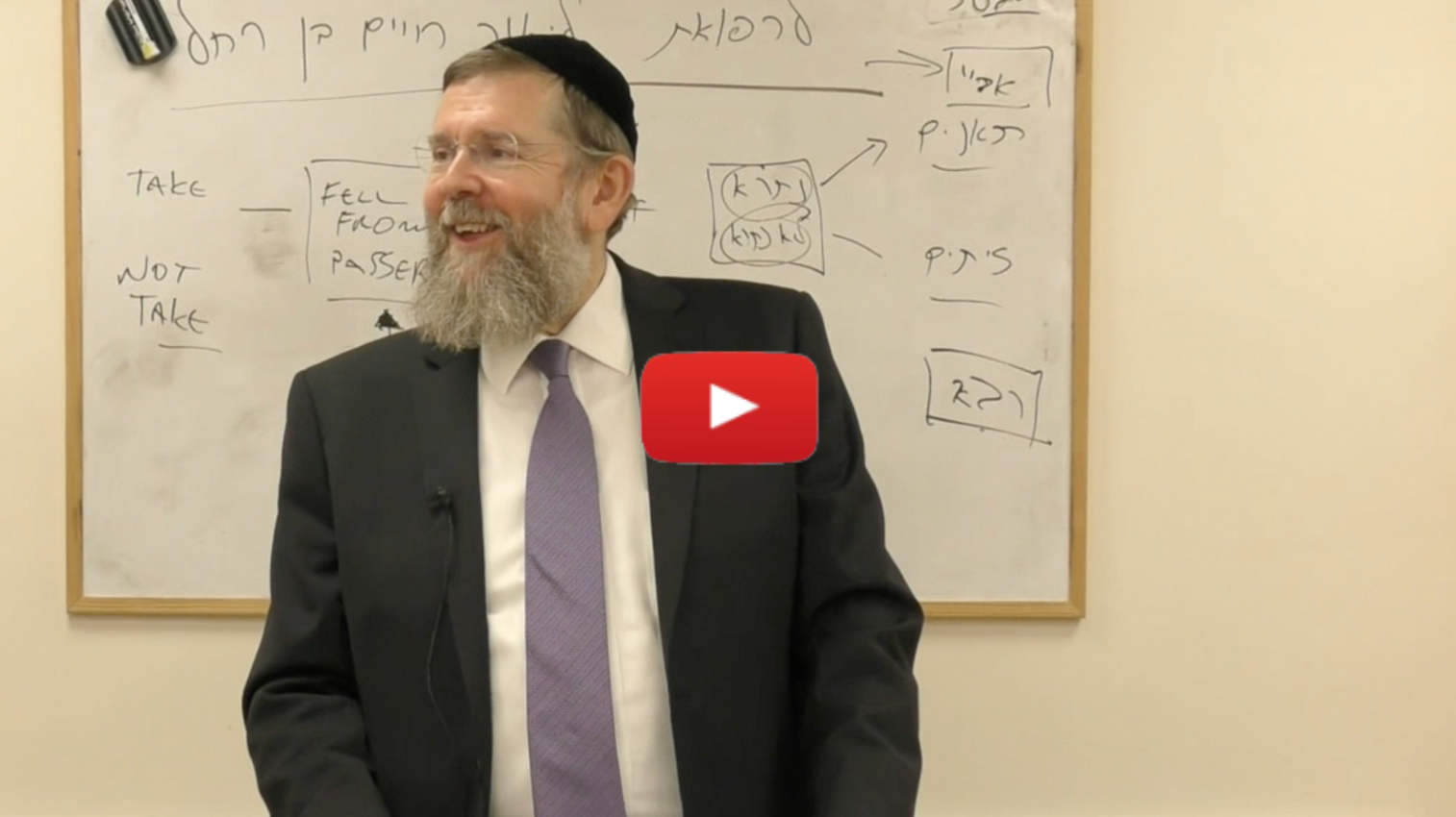 It’s Closer Than You Think (Weekly Parsha – Nitzavim) – Video